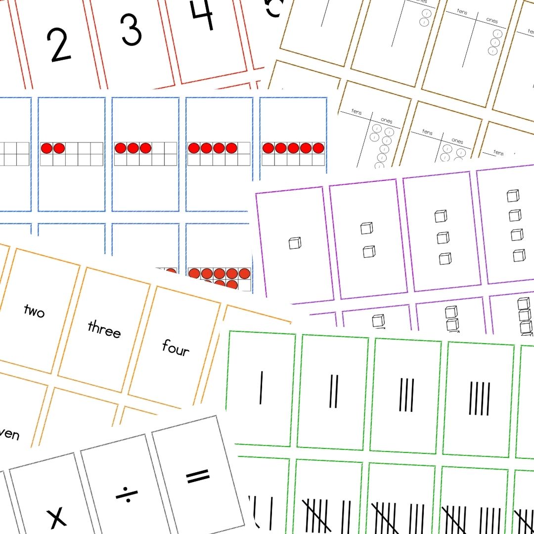 Number Cards 0-20, 6 Representations with Operations Symbols – Learning ...